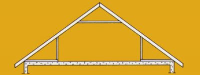 Loft - Norske Takstolprodusenters Forening